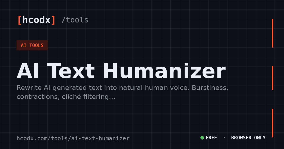 AI Text Humanizer – Free Paraphraser to Bypass AI Detection