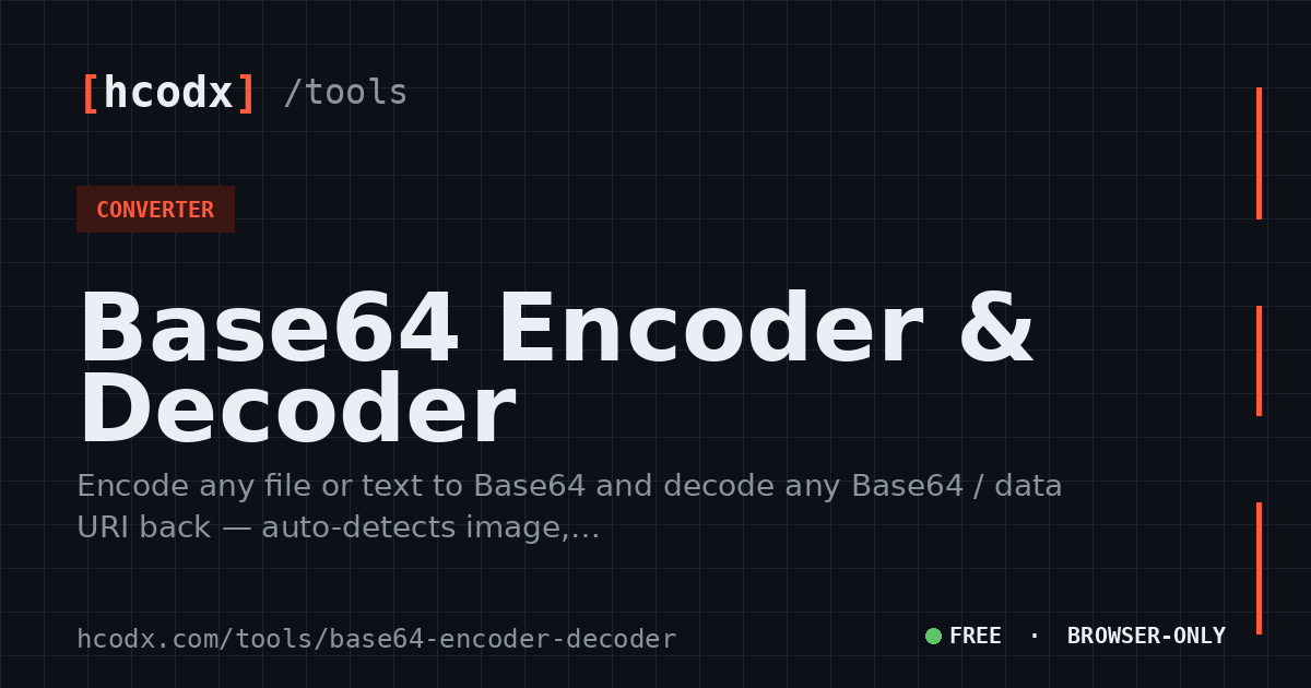 Base64 Encoder & Decoder — All-in-one for Image, Audio, Video, PDF ...